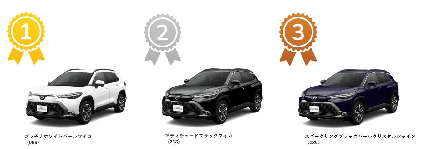 車のボディカラーを解説！選び方のポイントや違い・特徴、人気カラーを紹介！ | トヨタモビリティ東京